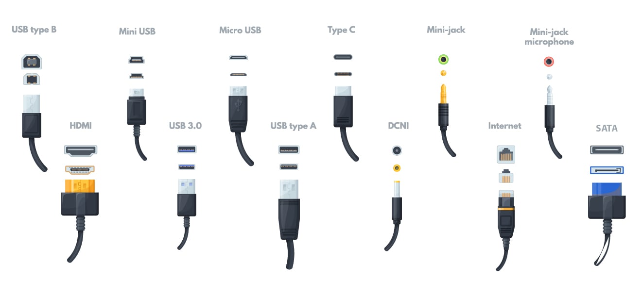 Elektronické konektory – ucelený přehled typů konektorů a zástrček